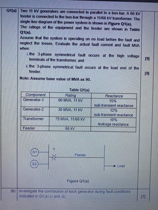 Solved Q1(a) Two 11 kV generators are connected in parallel | Chegg.com