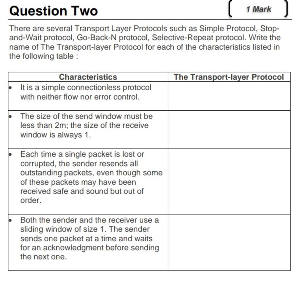 Solved Question Two (1 Mark There are several Transport | Chegg.com