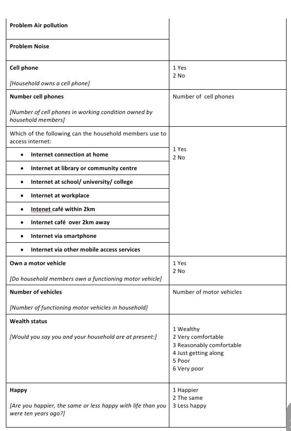 Solved proposal. - In Project B you will be given a | Chegg.com