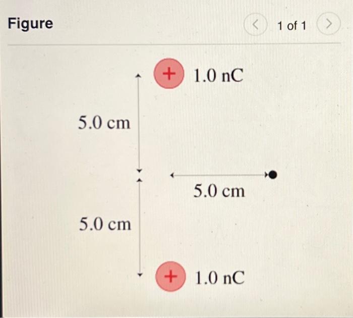 Solved Part B What is the direction of the electric field | Chegg.com