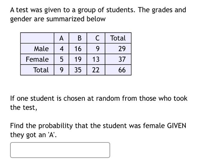 Solved A test was given to a group of students. The grades | Chegg.com