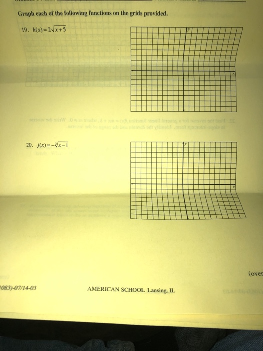 Solved Graph each of the following functions on the grids | Chegg.com