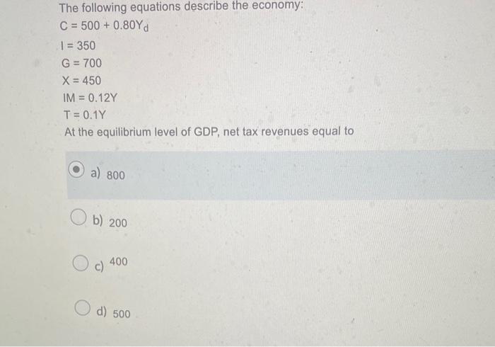Solved The following equations describe the economy: | Chegg.com