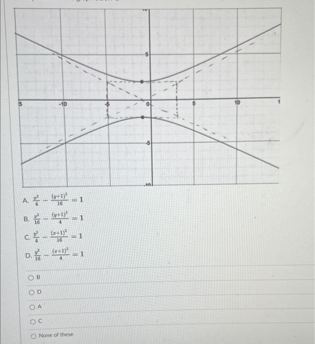 Solved Complete the square on y to put the ellipse 25x² +9y2 | Chegg.com