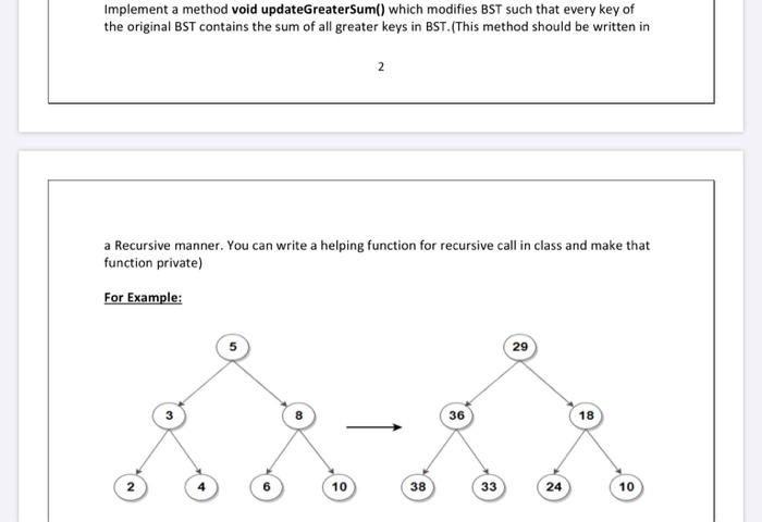 Solved C++ Data Structures. (BST & AVL insertion) | Chegg.com