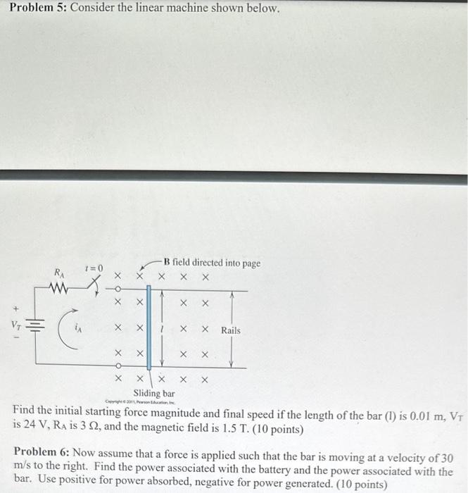 Solved Problem 5: Consider the linear machine shown below. | Chegg.com