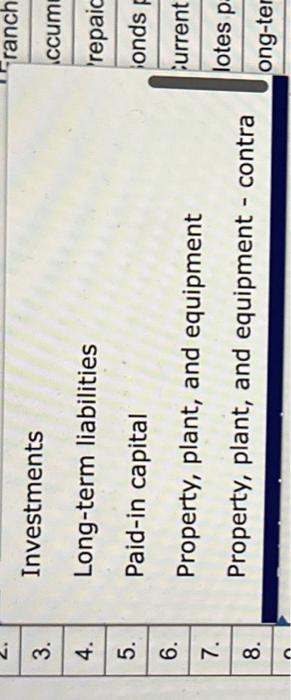 Solved Exercise 3-3 (Static) Balance sheet classification | Chegg.com