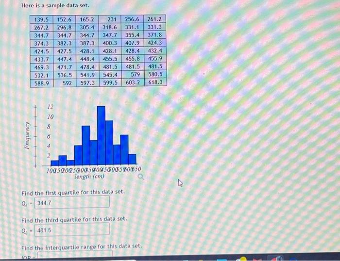 Solved Here is a sample data set. Frequency 231 256.6 261.2 | Chegg.com