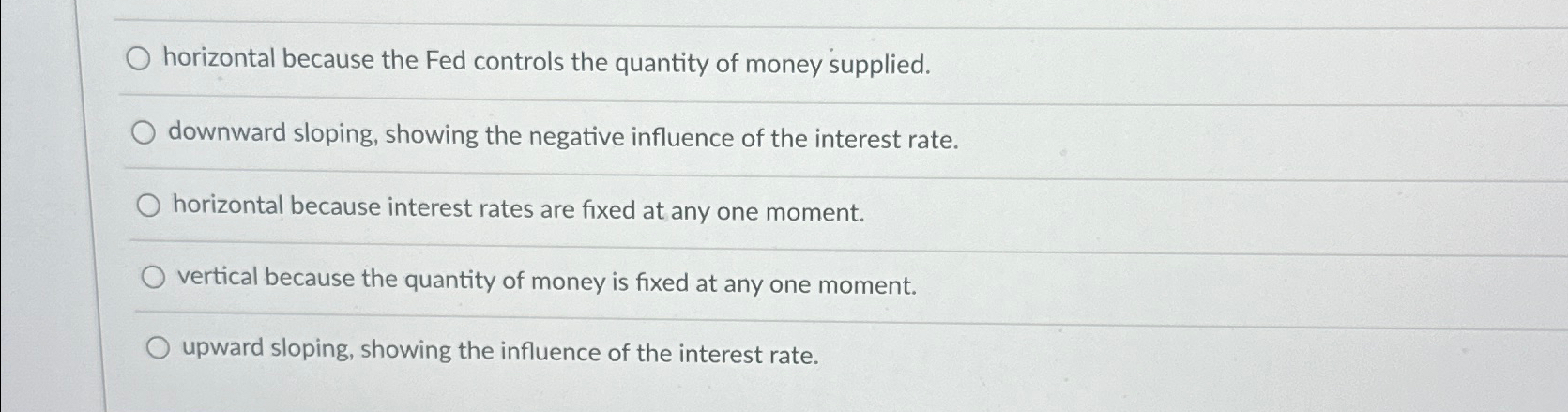 Solved horizontal because the Fed controls the quantity of | Chegg.com