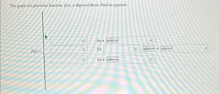 Solved The graph of a piecewise function, f(x), is depicted | Chegg.com