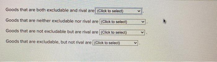 Solved Goods that are both excludable and rival are (Click | Chegg.com