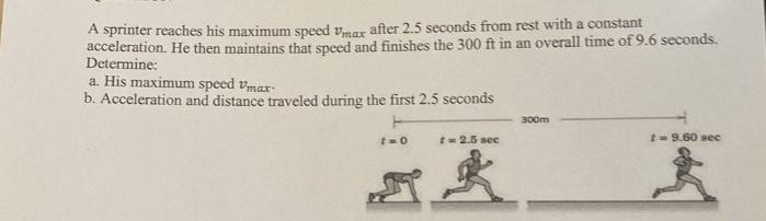 Solved A sprinter reaches his maximum speed vmax after 2.5 | Chegg.com