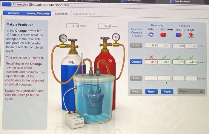 Solved Stoichiometry Stoichiometry Chemistry Simulations : | Chegg.com