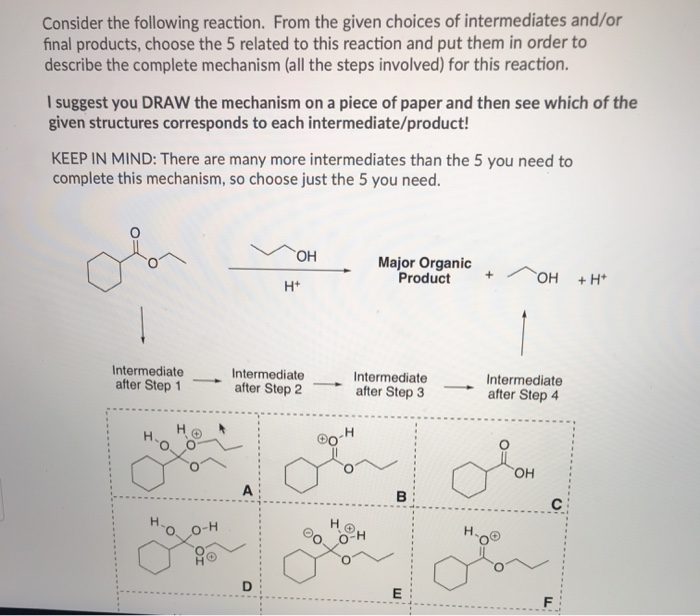 Solved Consider the following reaction. From the given | Chegg.com