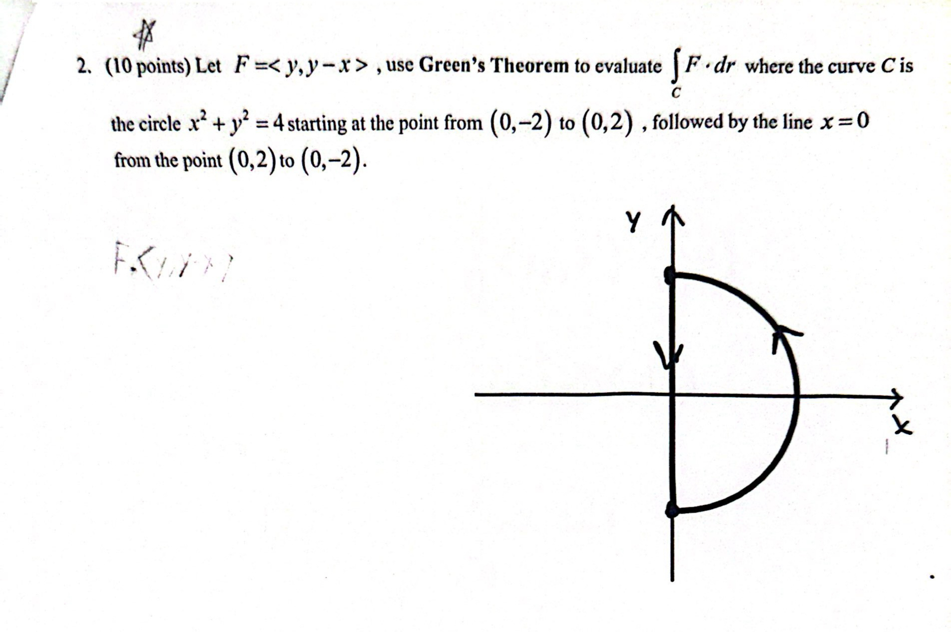 Solved (10 ﻿points) ﻿Let F>, ﻿use Green's Theorem to | Chegg.com