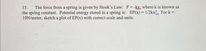 Solved 15. The force from a spring is given by Hook's Law: | Chegg.com