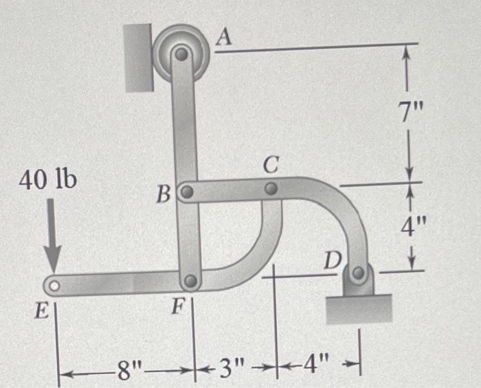 Solved [4] For the frame and loading shown at upper right, | Chegg.com