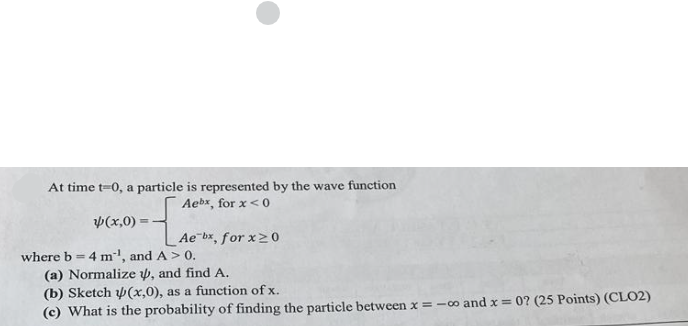 Solved At Time T 0 ﻿a Particle Is Represented By The Wave