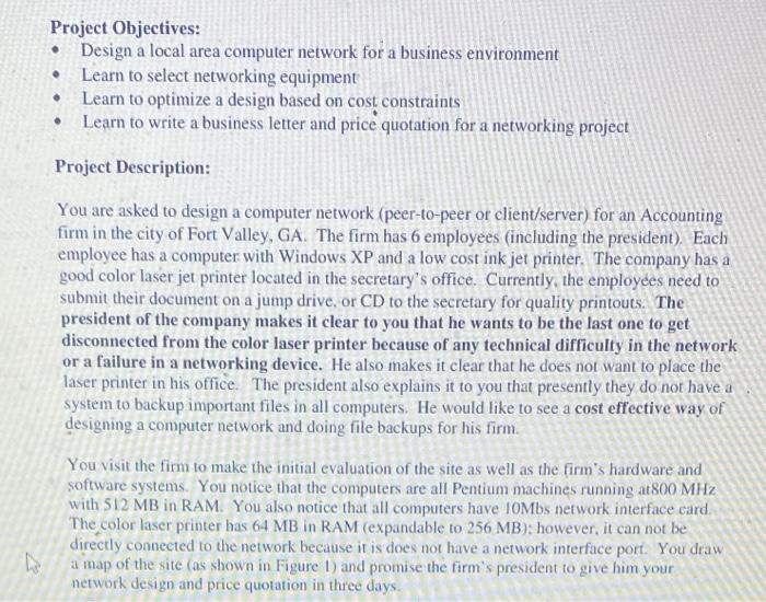 Solved Project Objectives: Design a local area computer | Chegg.com
