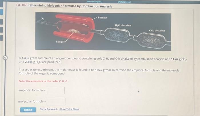 Solved [Review Topics] TUTOR Determining Molecular Formulas | Chegg.com