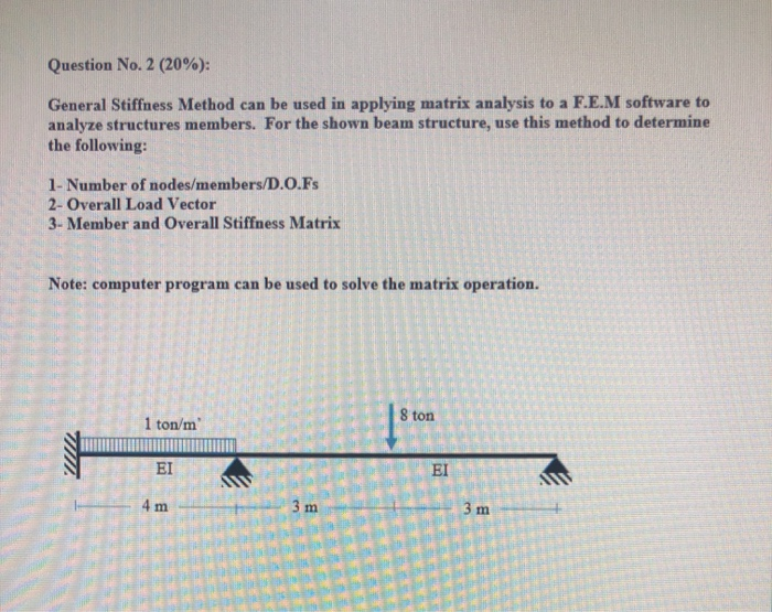 Solved Question No. 2 (20%): General Stiffness Method can be | Chegg.com
