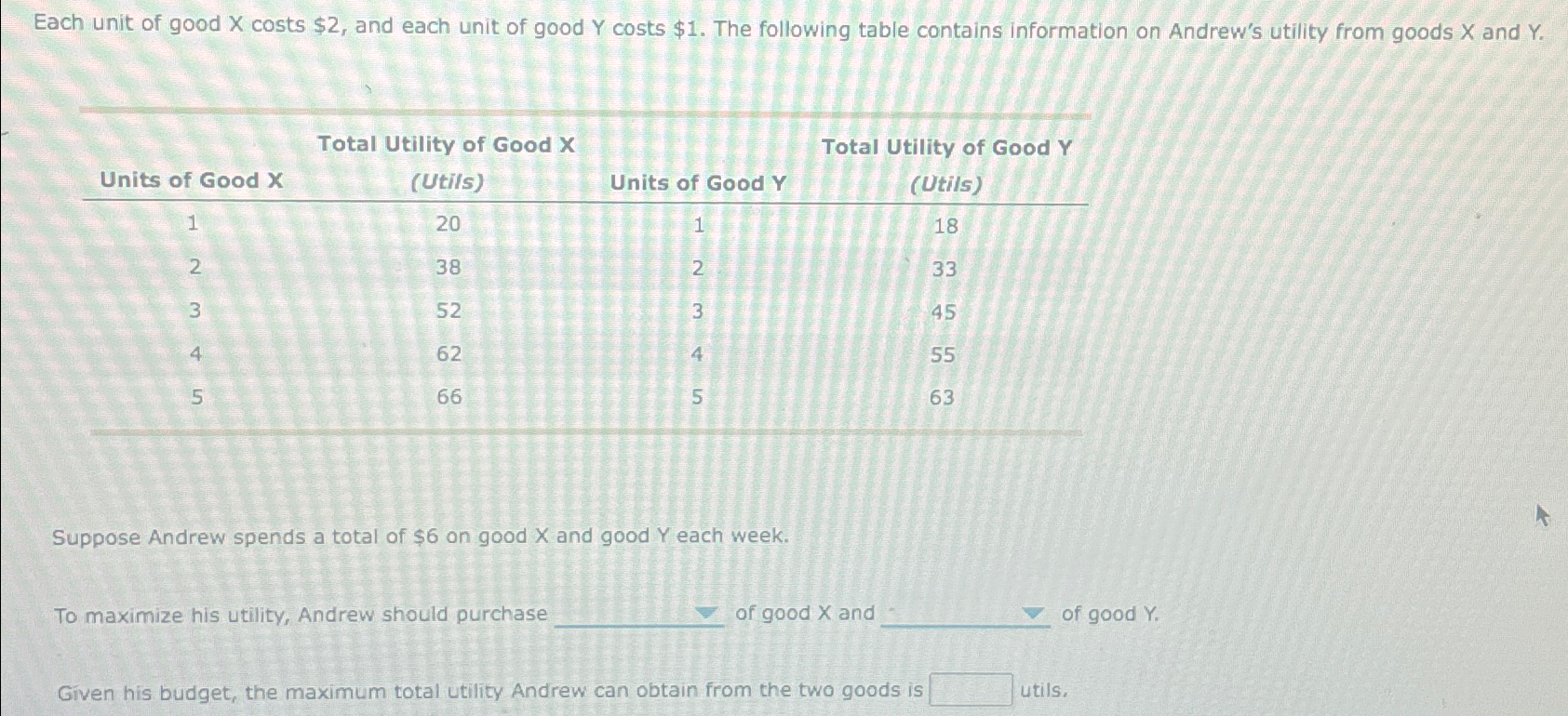Solved Each unit of good x ﻿costs $2, ﻿and each unit of good | Chegg.com
