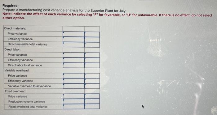 Solved Problem 16-79 (Static) Production Cost Variance | Chegg.com