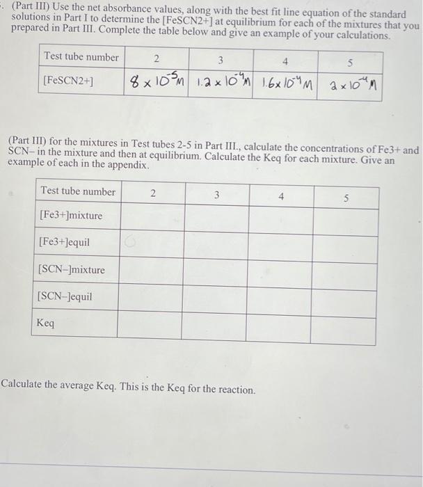 Best-fit line equation for the Part I standard | Chegg.com