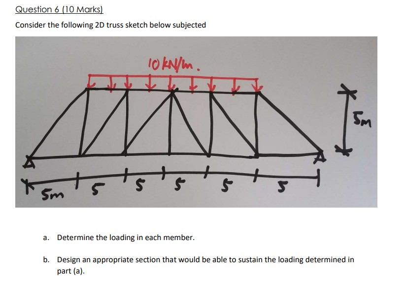 a. ﻿Determine the loading in each member. b. ﻿Design | Chegg.com