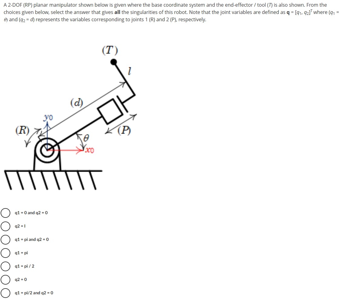 Solved A 2-DOF (RP) ﻿planar manipulator shown below is given | Chegg.com