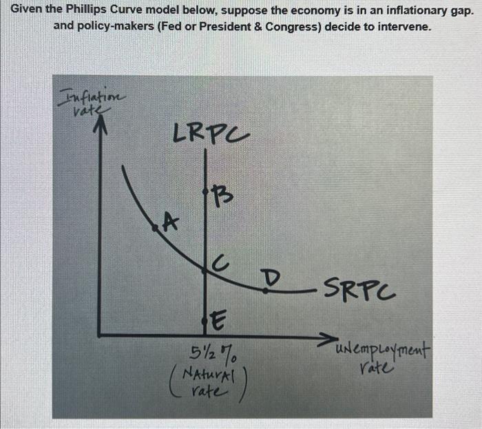 Solved Given the Phillips Curve model below, suppose the | Chegg.com