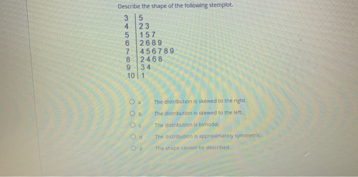 Solved Describe the shape of the following stemplot. 35 4 23 | Chegg.com