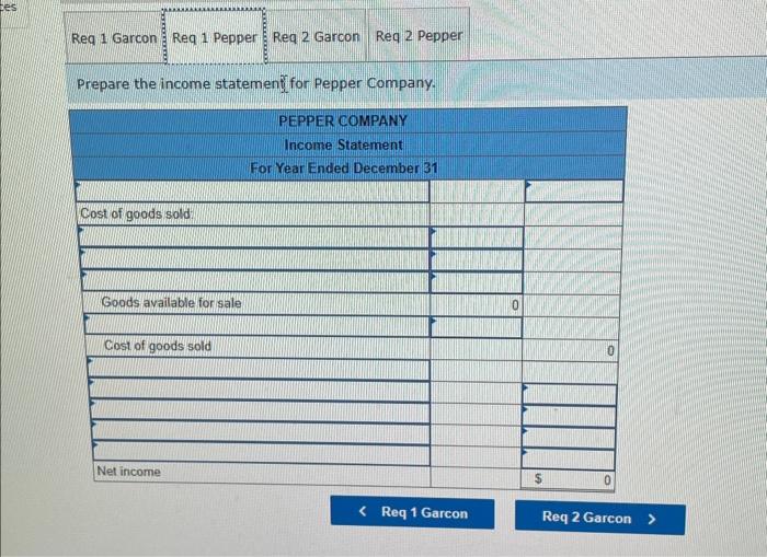 Solved Prepare the income statementif for Pepper | Chegg.com