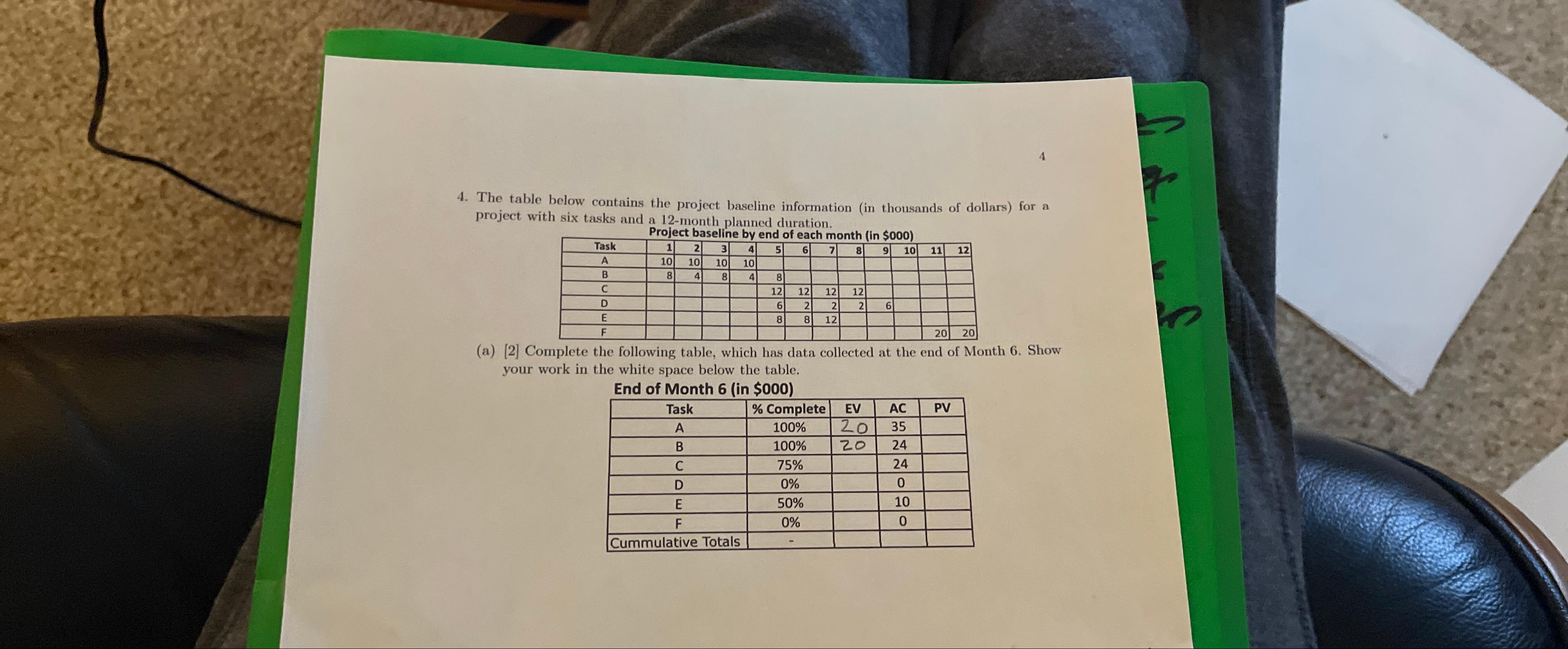 Solved The table below contains the project baseline | Chegg.com