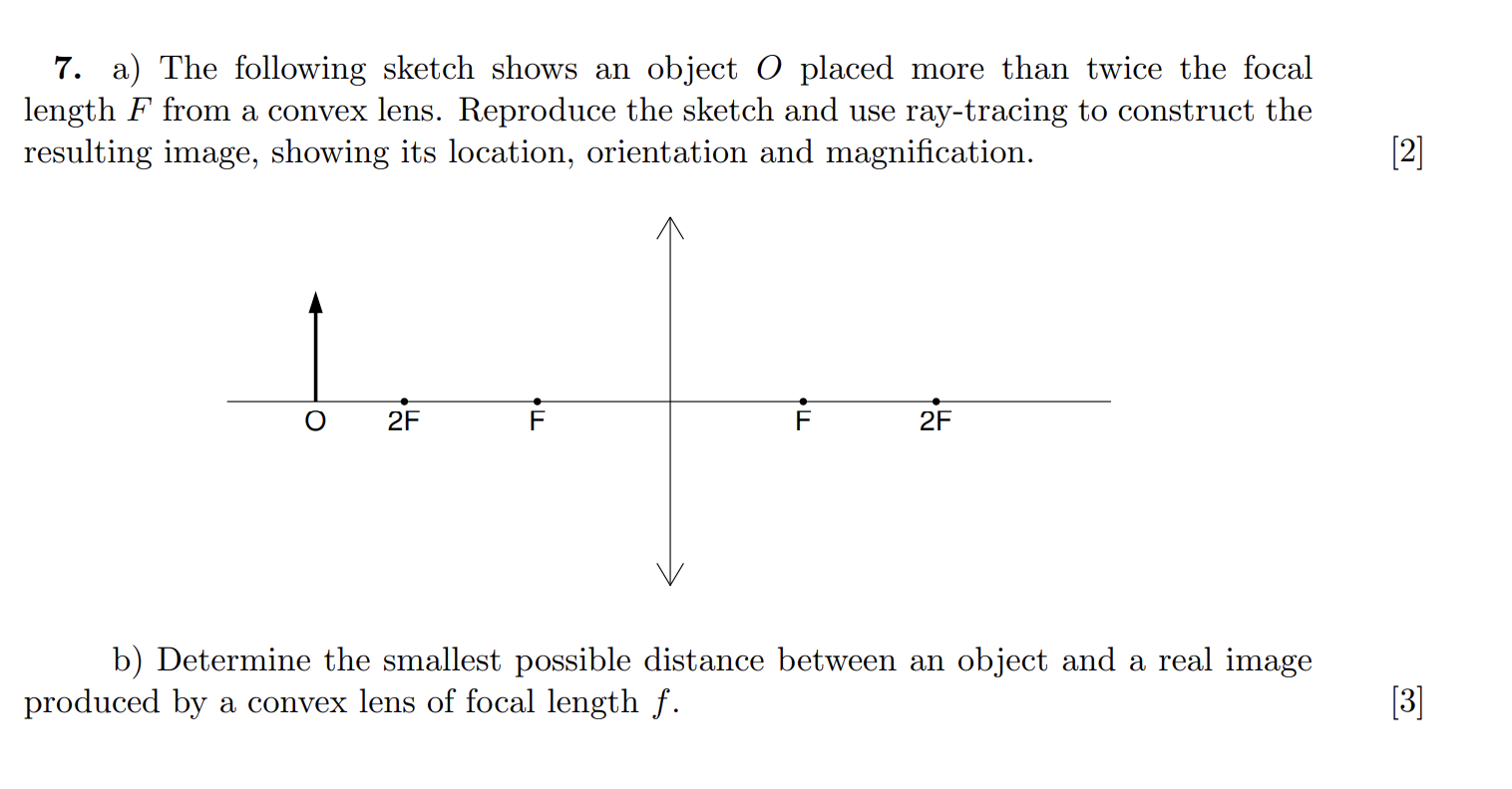 Solved a) ﻿The following sketch shows an object O ﻿placed | Chegg.com