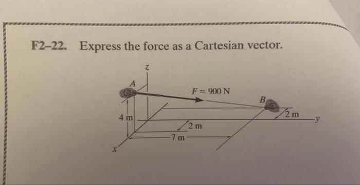 Solved -22. Express the force as a Cartesian vector. | Chegg.com