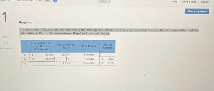 Solved Required: Complete the following table by computing | Chegg.com