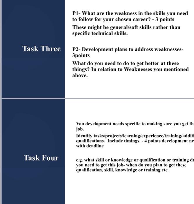 Solved Topic: Personal Development Action Plan Research and | Chegg.com