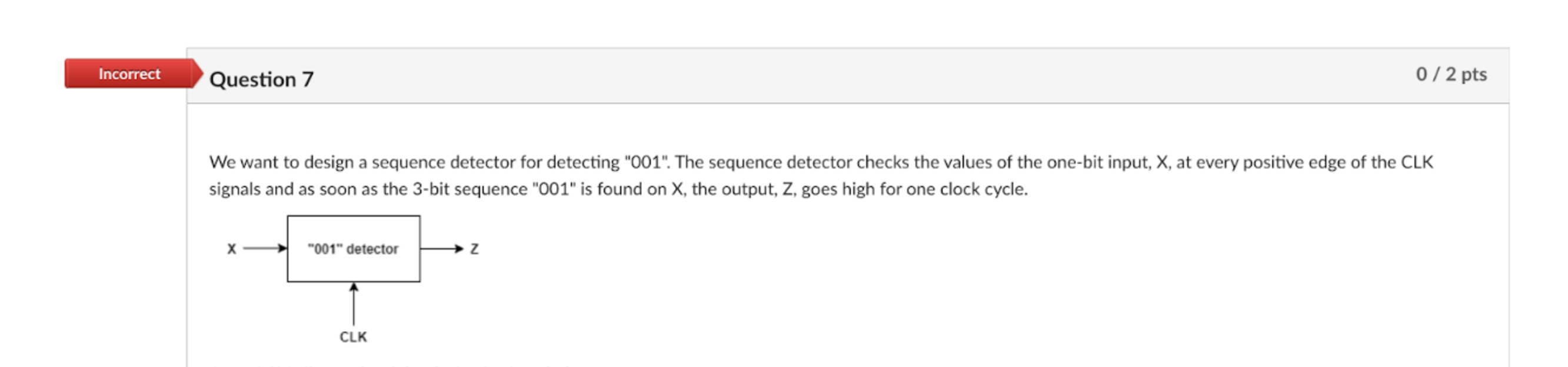 Question 7 ﻿We want to design a sequence detector for | Chegg.com