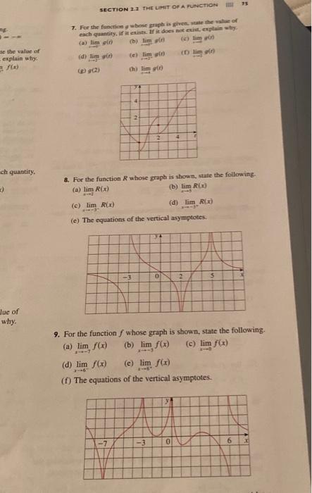 Solved 7. For the function g whose graph is ghen, state the | Chegg.com