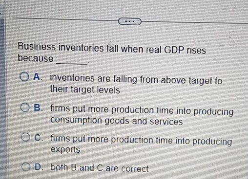 Solved Business inventories fall when real GDP rises | Chegg.com