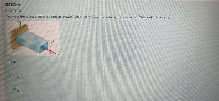 Solved SECTION A CHAPTER 3: A slender bar is under axial | Chegg.com