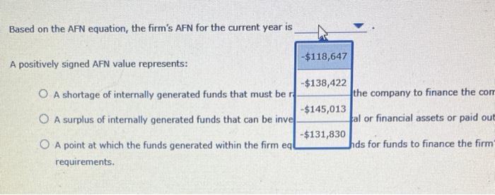 Solved 2. More on the AFN (Additional Funds Needed) cquation | Chegg.com