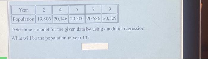 Solved Determine a model for the given data by using | Chegg.com