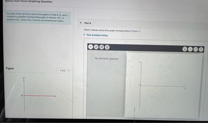 Solved Motion from Force Graphing Question For each of the | Chegg.com