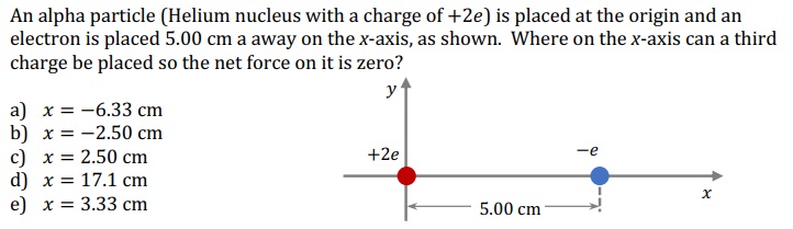 Solved An alpha particle (Helium nucleus with a charge of | Chegg.com