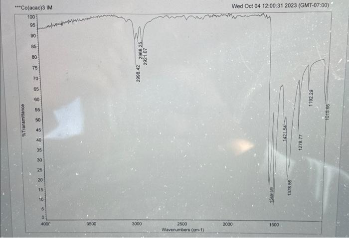 Solved Annotate the following | Chegg.com