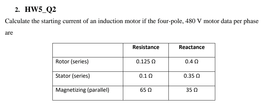 Solved HW5_Q2Calculate the starting current of an induction | Chegg.com