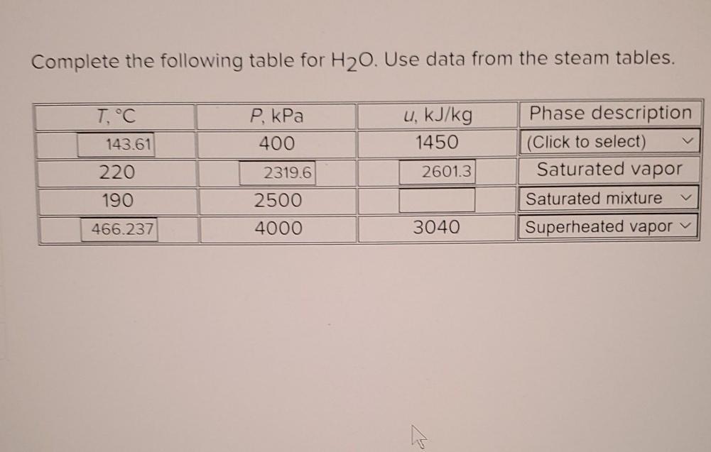 Solved Complete the following table for H20. Use data from | Chegg.com