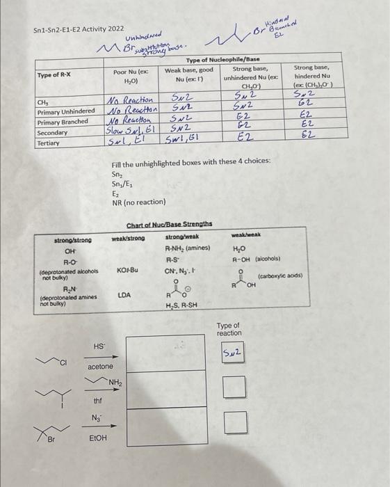 Solved Sn1-Sn2-E1-E2 Activity 2022 Unhindewed Fill the | Chegg.com